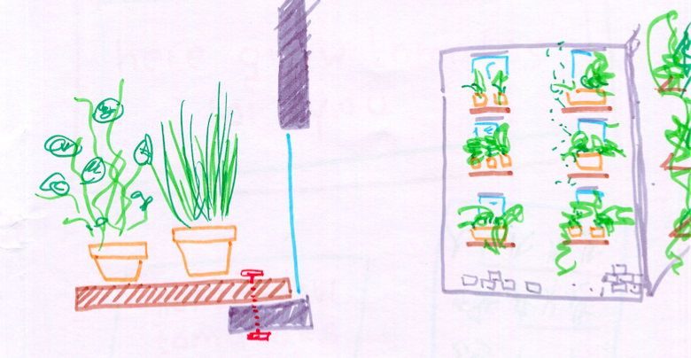 Projects Active | Lars Zimmermann