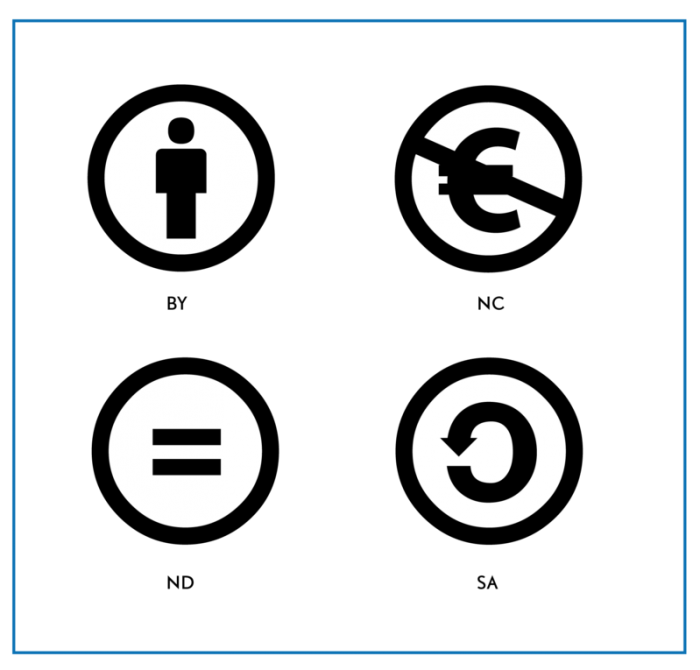 Open Source Hardware Lars Zimmermann